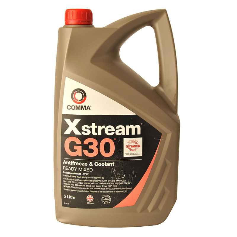 Coolant - Stanhope-Seta Reference Materials