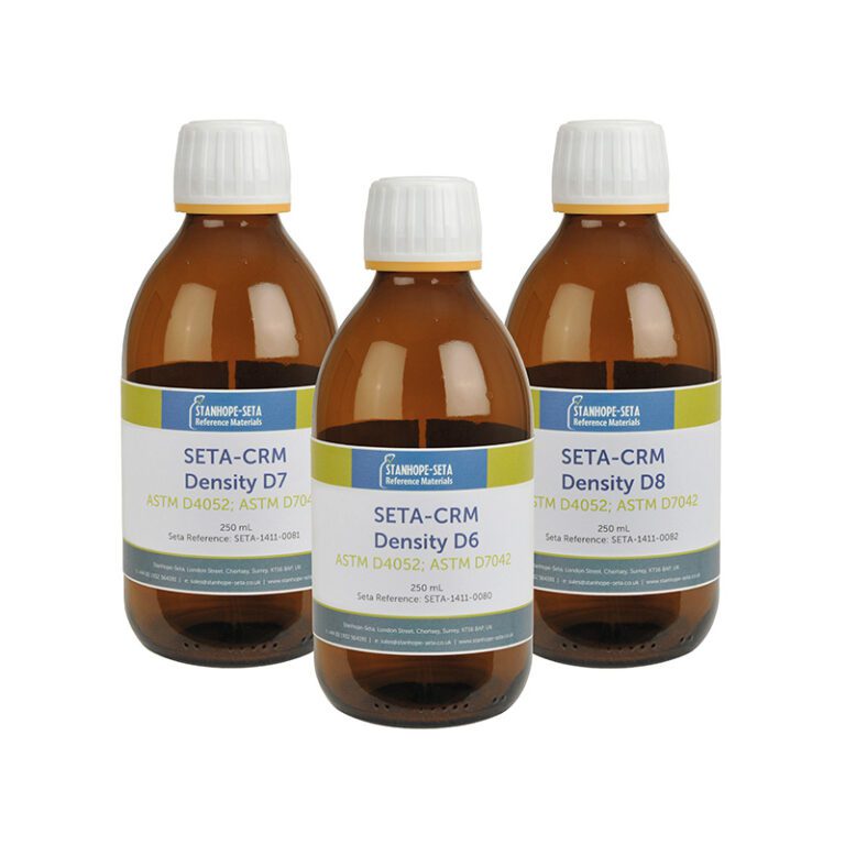 Stanhope-Seta Reference Materials